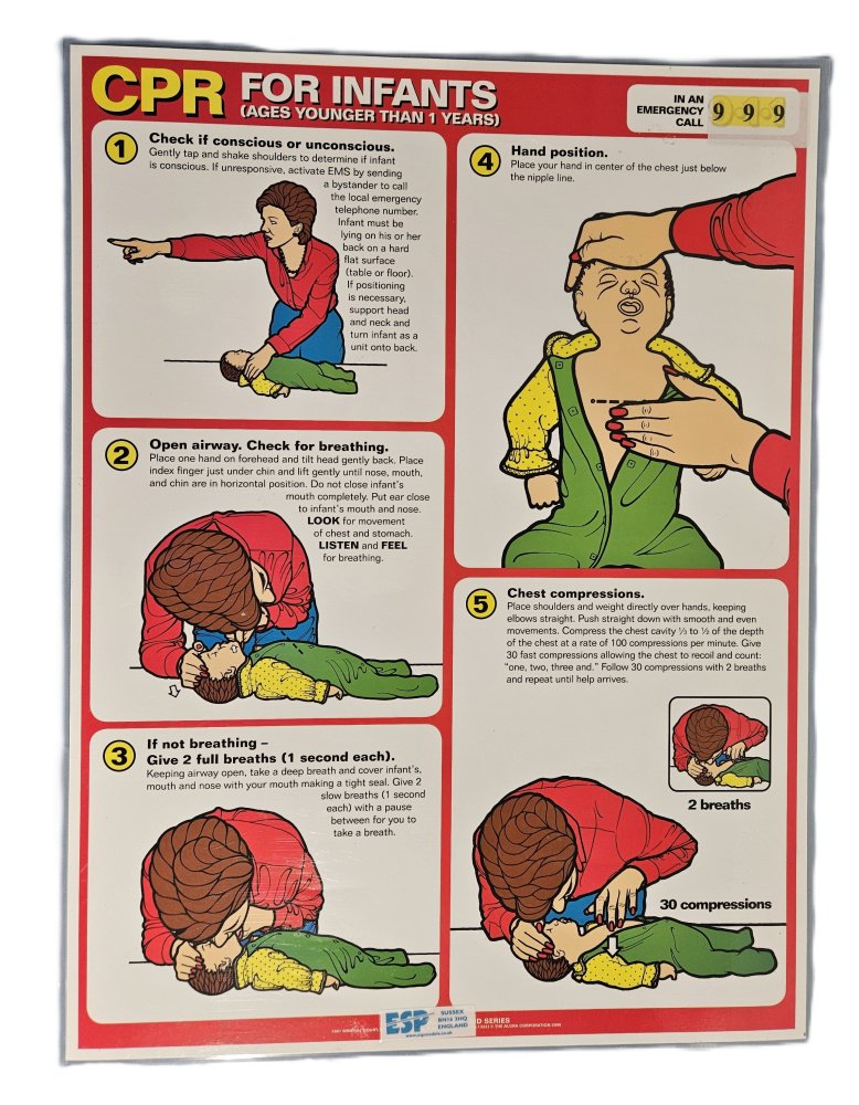 Laminated CPR Poster For Infant | FILM MEDICAL